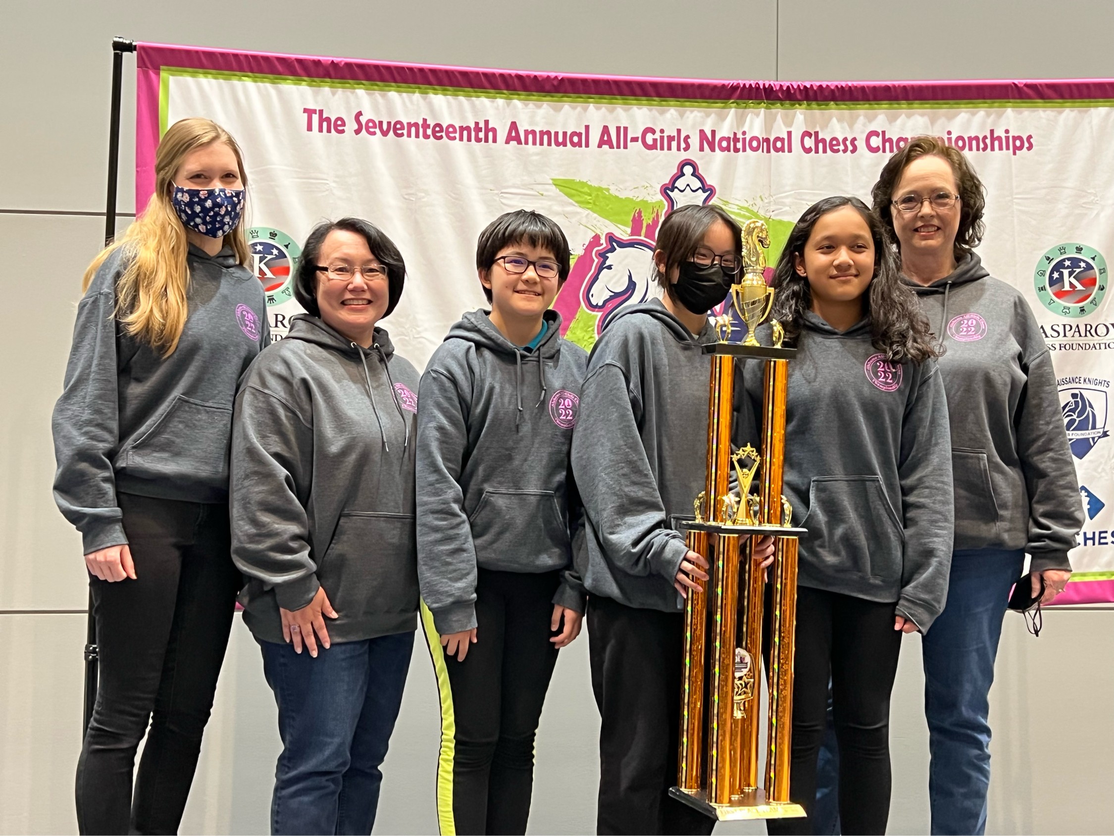 Madison City Chess League