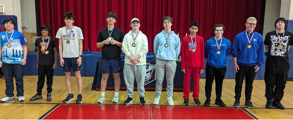 Madison City Chess League